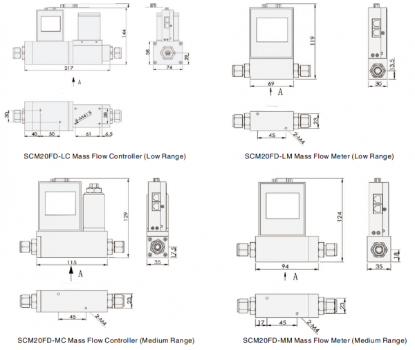 Electromagnetic Flowmeter – WOTECK INDUSTRIAL EQUIPMENT CO., LTD
