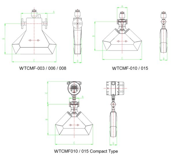 WTCM-Coriolis Mass Flow Meter – WOTECK INDUSTRIAL EQUIPMENT CO., LTD